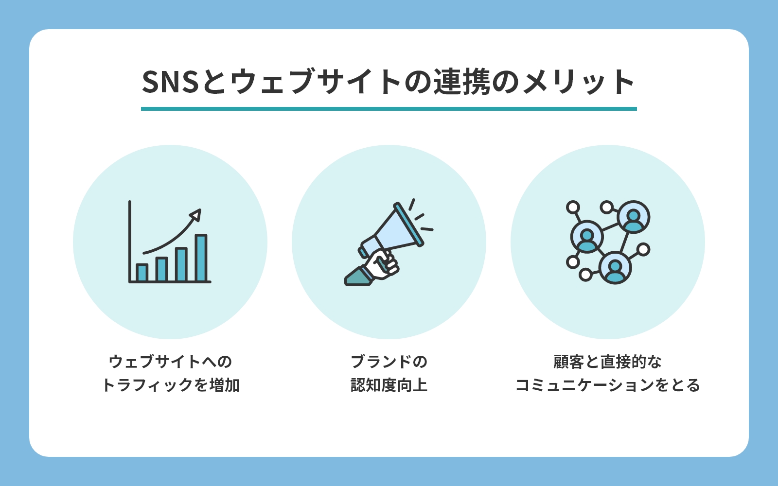Q&Aスタイルで学ぶSNSとウェブサイトの効果的な連携方法 | コラム | Web制作・デジタルマーケティングのシアンス-新潟